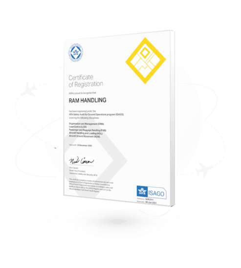 About - RAM Handling